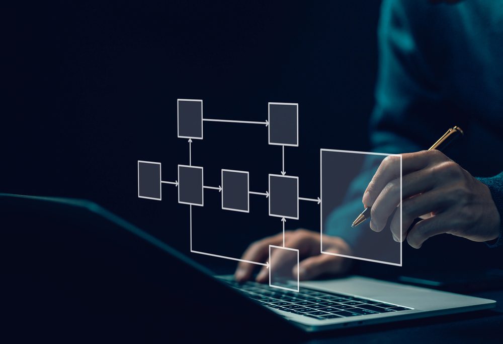 Create Compelling + Engaging Content with Influencers - Chief Marketer